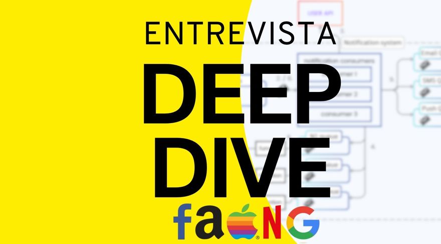 In-depth Technical Interview | Deep Dive Interview