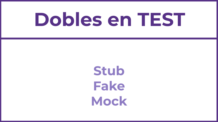 Dobles En Test Diferencia Entre Stub Fake Y Mock